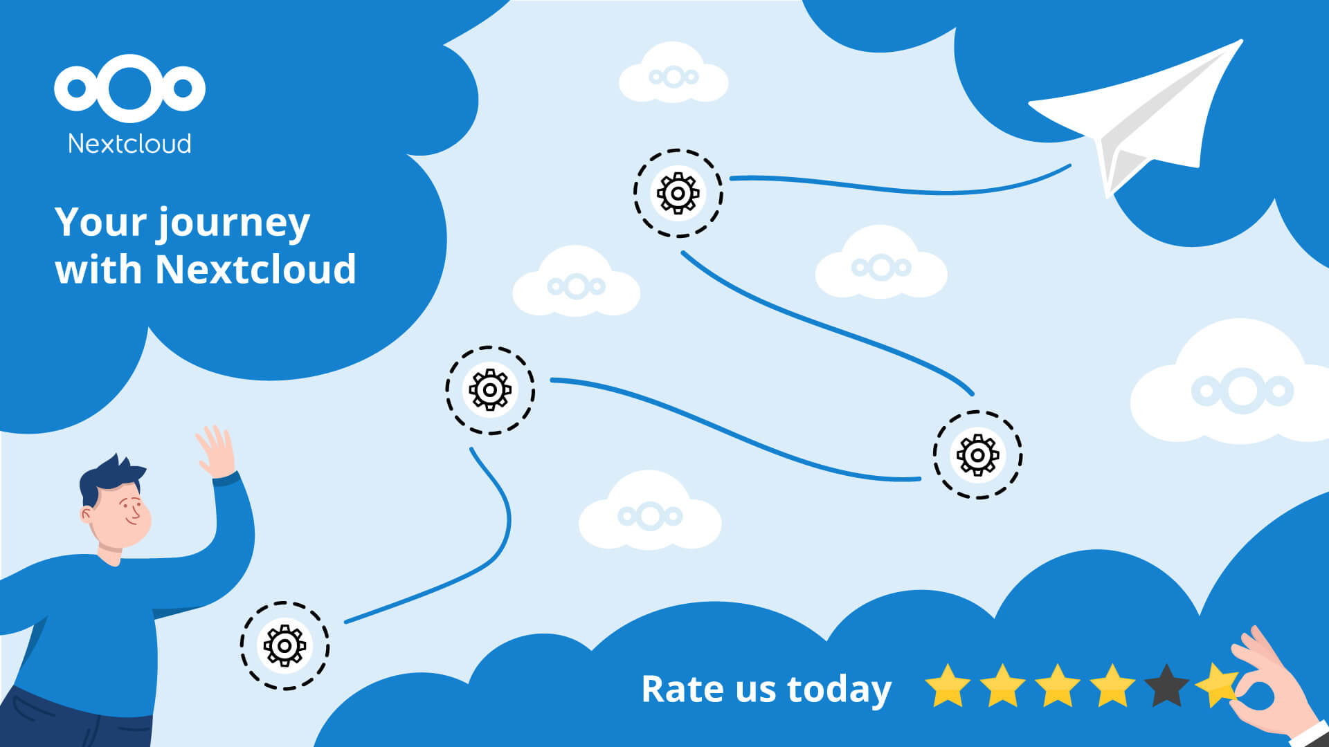 Your journey with Nextcloud - Rate us today! - Nextcloud