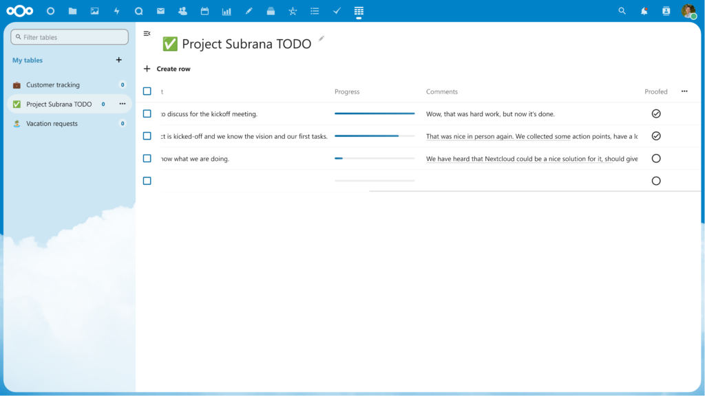 EU Governments bet on Nextcloud to replace SharePoint - Nextcloud