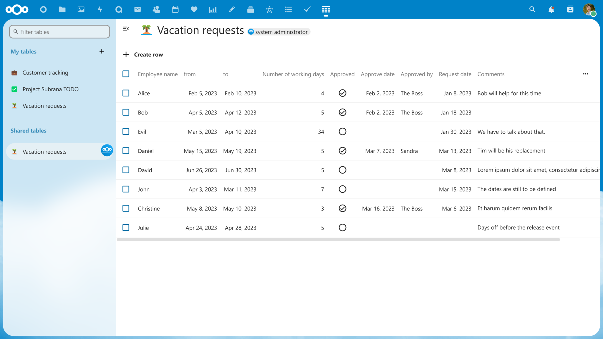 9 Funciones de Nextcloud para usuarios de la Administración - Nextcloud
