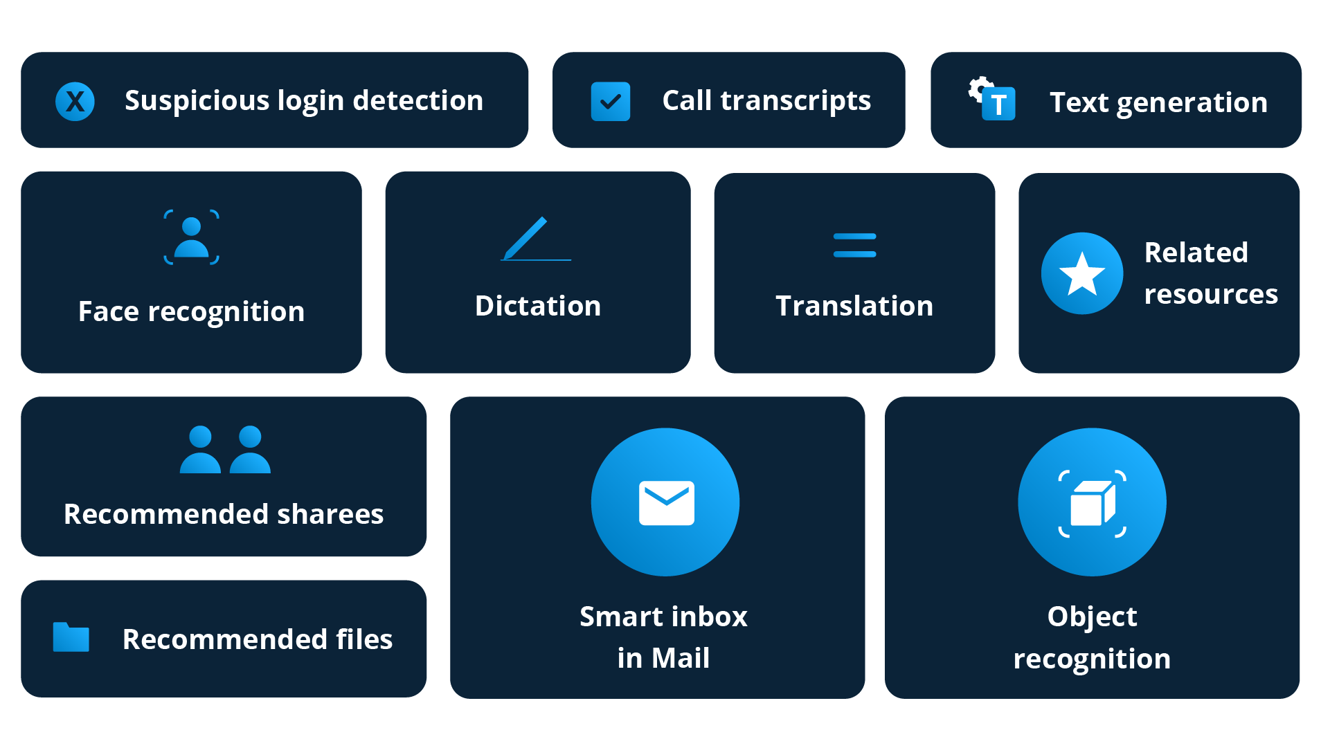 Nextcloud releases Assistant 2.0 and pushes AI-as-a-Service - Nextcloud