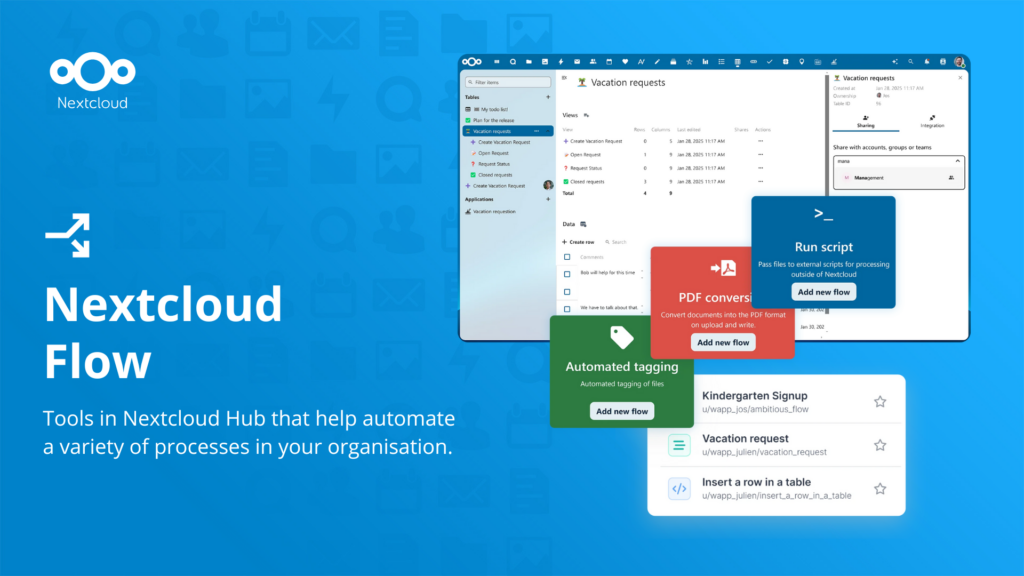 6 collaboration tools for business in Nextcloud Hub - Nextcloud
