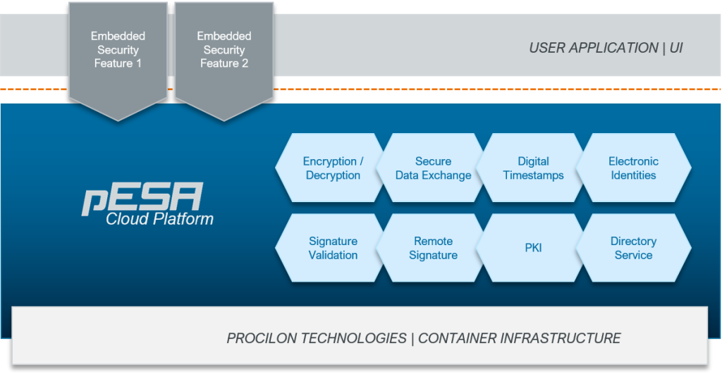 partner Archives - Page 4 of 11 - Nextcloud