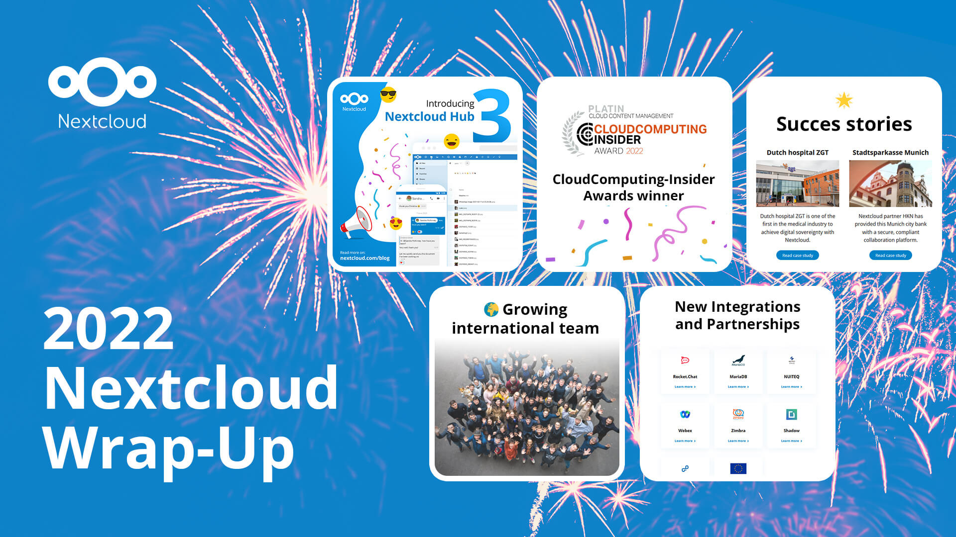 Nextcloud 2022 Wrap-Up! - Nextcloud